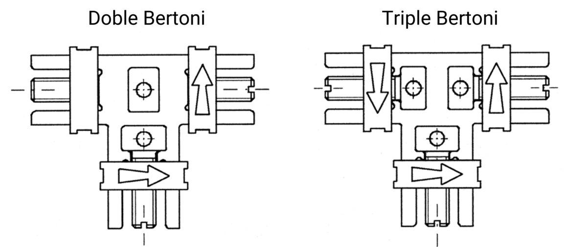 Placa de Bertoni ortodoncia | manuelroman.com